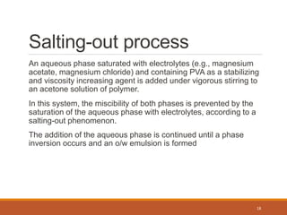 Microspheres types preparation evaluation and application | PPTX