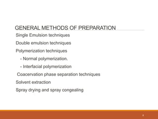 Microspheres types preparation evaluation and application | PPTX