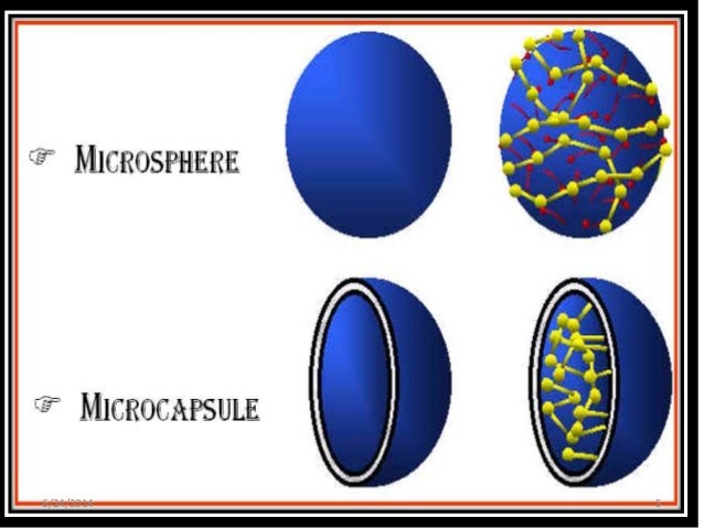 Microspheres-Magnetic microspheres