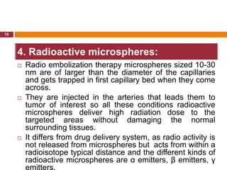 Microspheres and microcapsules | PPTX