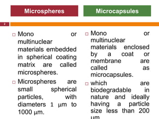Microspheres and microcapsules | PPTX