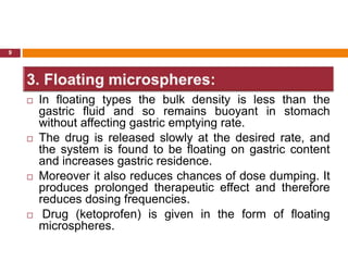Microspheres and microcapsules | PPTX