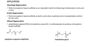 Microsphere scaffolds | PPT