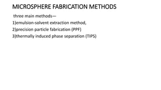 Microsphere scaffolds | PPT