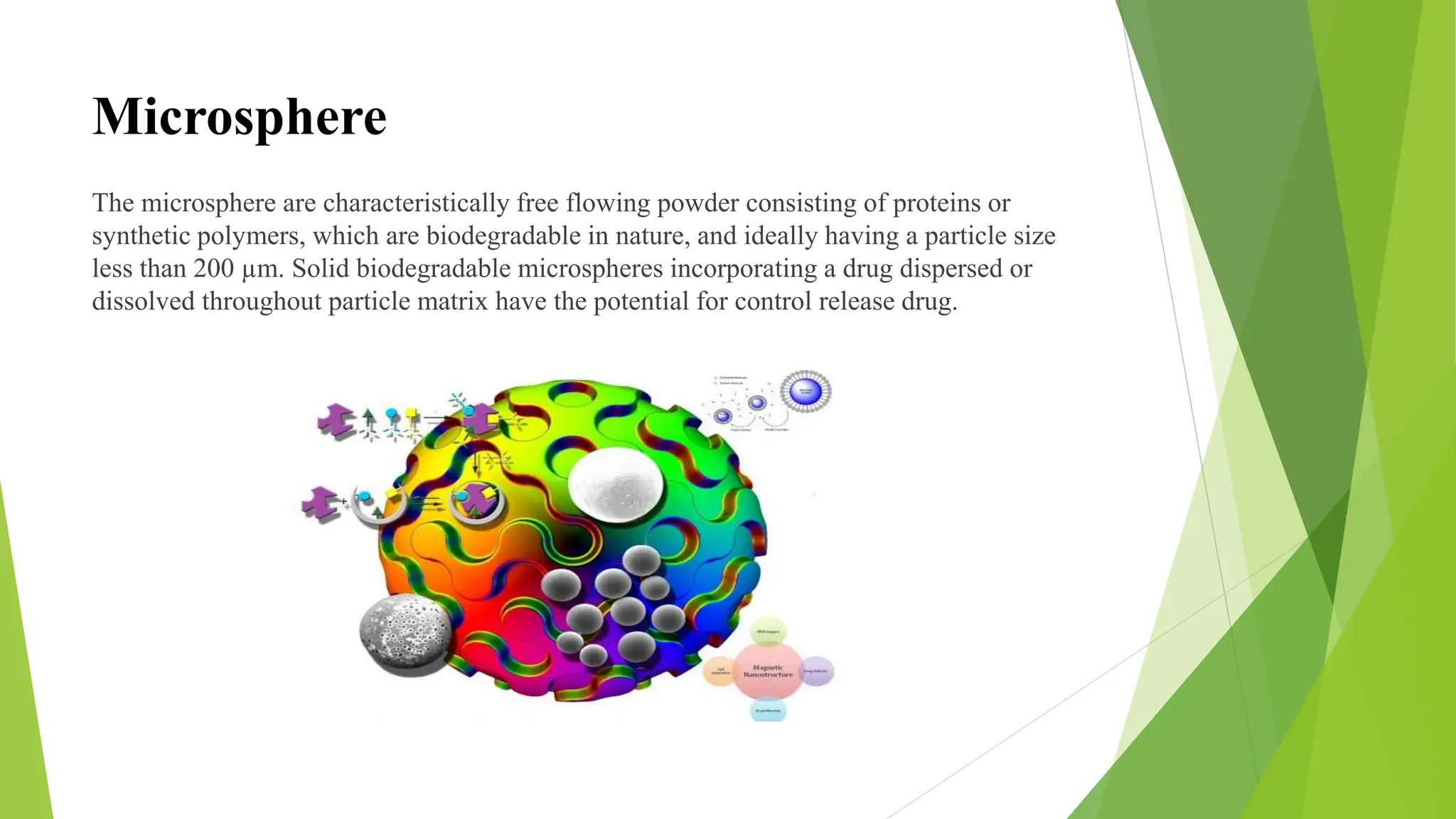 Microspheres in molecular pharmaceutics | PPTX
