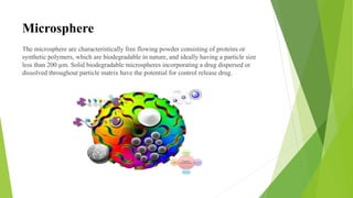 Microspheres in molecular pharmaceutics | PPTX