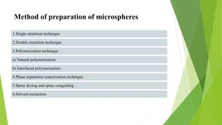 Microspheres in molecular pharmaceutics | PPTX