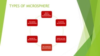 Microspheres | PPTX | Physics | Science