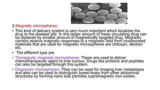 microspheres ppt.pptx