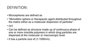 microspheres ppt.pptx