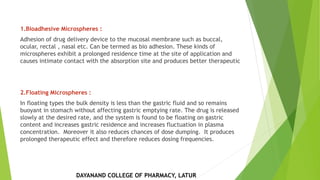 Microspheres ppt | PPTX