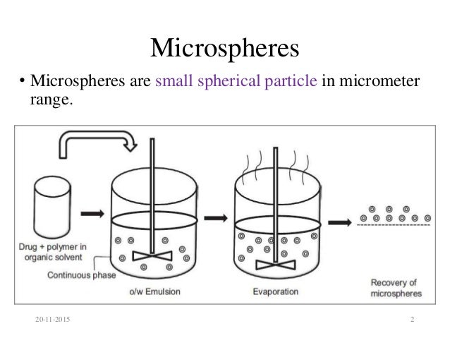 Microsphere variables