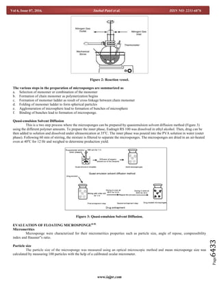 MICROSPONGE: A NOVEL APPROACH IN GASTRO-RETENTION DRUG DELIVERY SYSTEM ...
