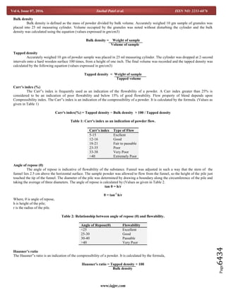 MICROSPONGE: A NOVEL APPROACH IN GASTRO-RETENTION DRUG DELIVERY SYSTEM ...