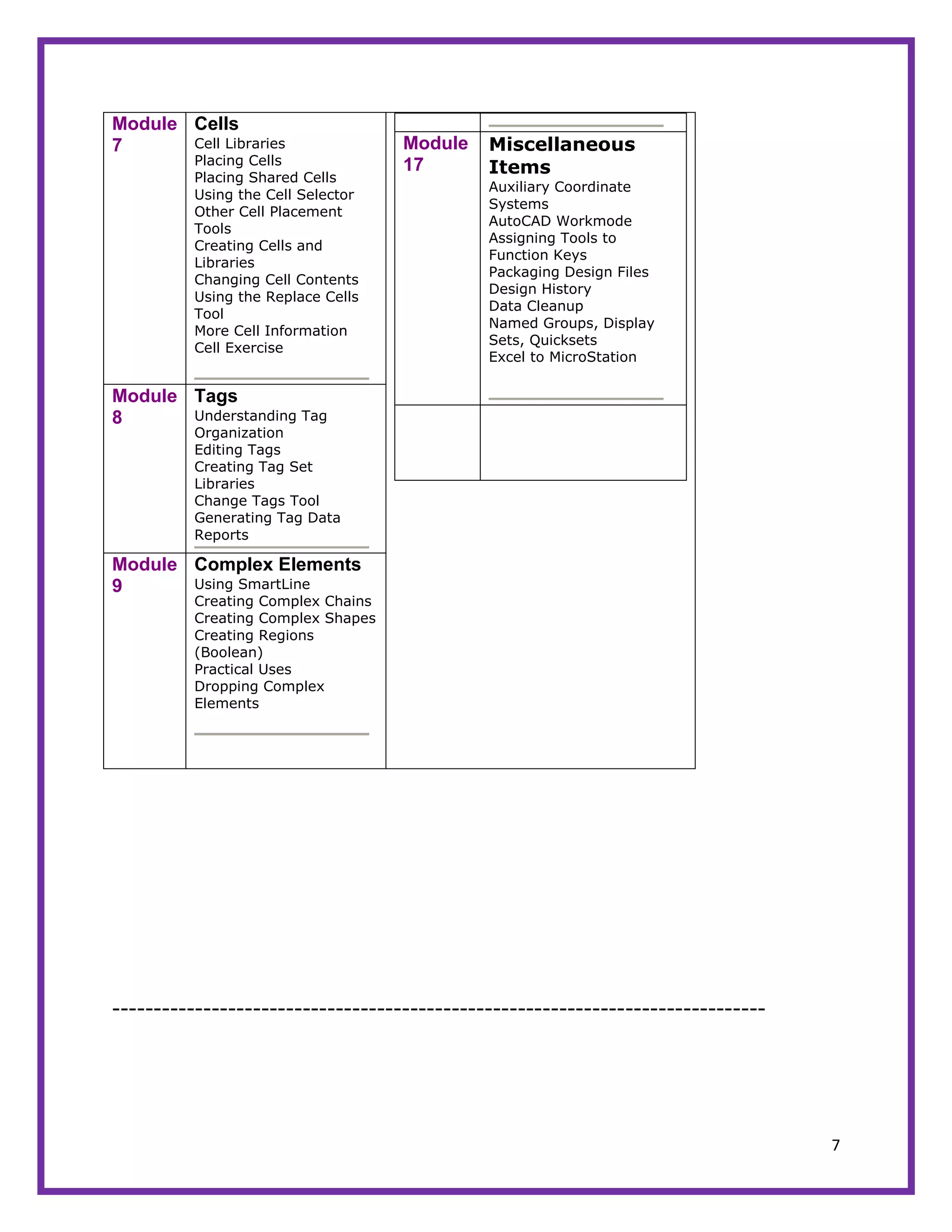 Microstation brochure | PDF