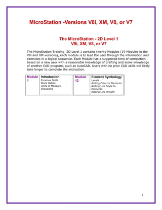 Microstation brochure | PDF