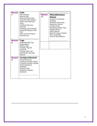 Microstation brochure | PDF
