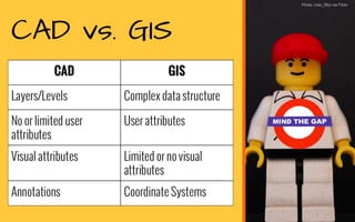 MicroStation DGN: How to Integrate CAD and GIS | PPTX