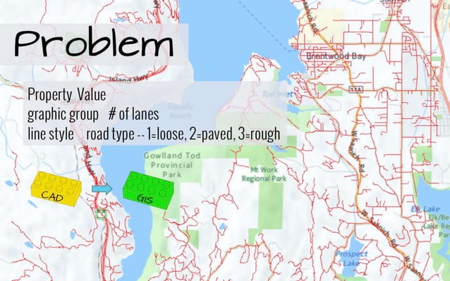 MicroStation DGN: How to Integrate CAD and GIS | PPTX