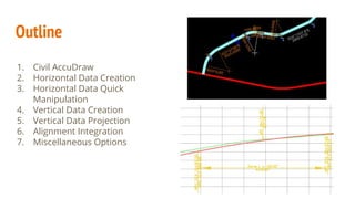 Microstation SS4 Corridor Modeler: Alignment Data | PPT