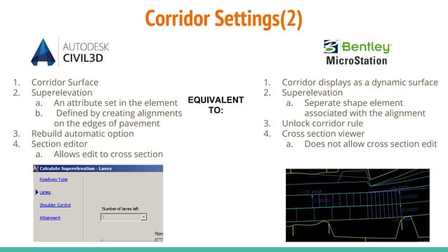 Microstation SS4 Corridor Modeler Vs. Autodesk Civil3D | PDF