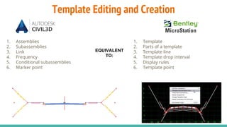 Microstation SS4 Corridor Modeler Vs. Autodesk Civil3D | PDF
