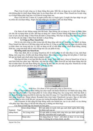 Sử dụng Microstation v8 căn bản | DOC