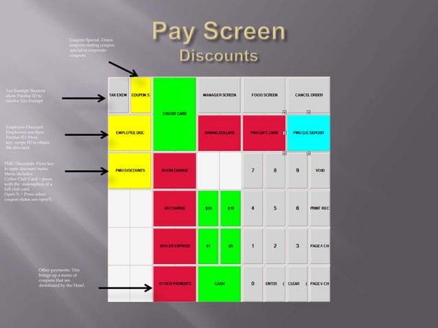 Micros training pay screen 2 | PPT