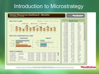 Microstrategy | PPT