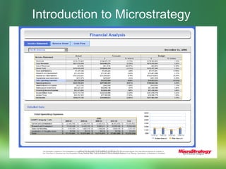 Microstrategy | PPT