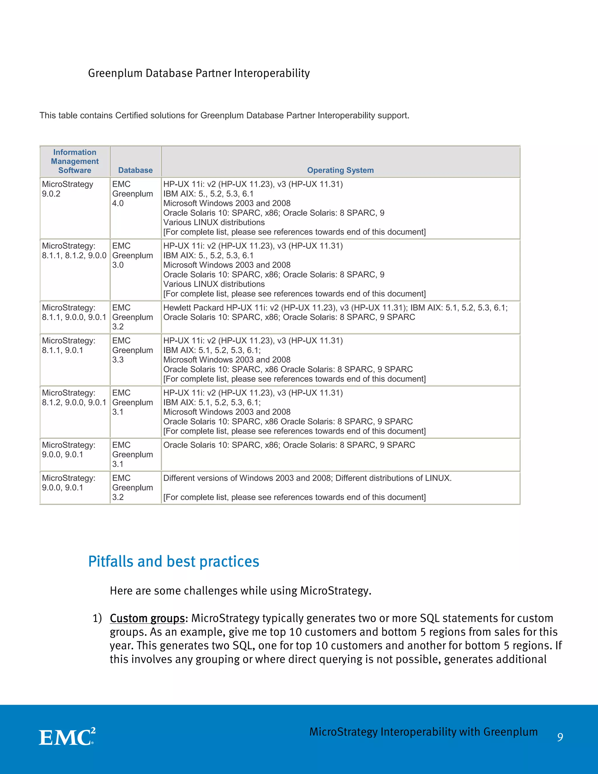 MicroStrategy interoperability with Greenplum | PDF