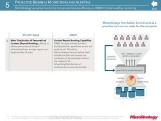 MicroStrategy 9 vs Oracle 11G BI capabilities | PPT