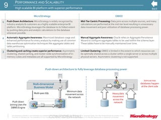 MicroStrategy 9 vs Oracle 11G BI capabilities | PPT