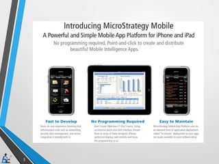Microstrategy Mobile App