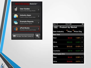 Microstrategy Mobile App