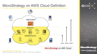 MicroStrategy on Amazon Web Services (AWS) Cloud | PPTX | Cloud Computing | Internet