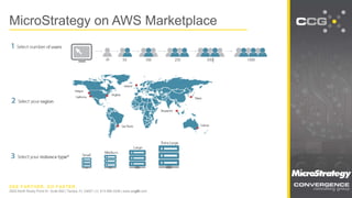 MicroStrategy on Amazon Web Services (AWS) Cloud | PPTX | Cloud ...