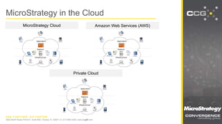 MicroStrategy on Amazon Web Services (AWS) Cloud | PPTX | Cloud ...