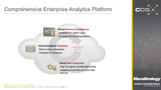 MicroStrategy on Amazon Web Services (AWS) Cloud | PPTX | Cloud ...