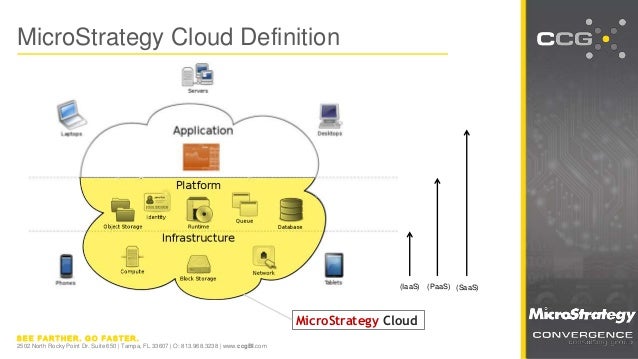MicroStrategy on Amazon Web Services (AWS) Cloud