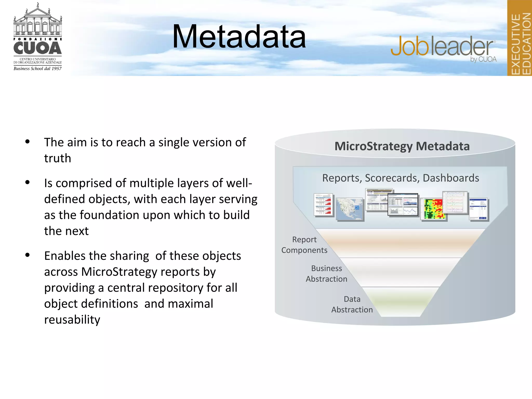 Microstrategy Overview | PPT