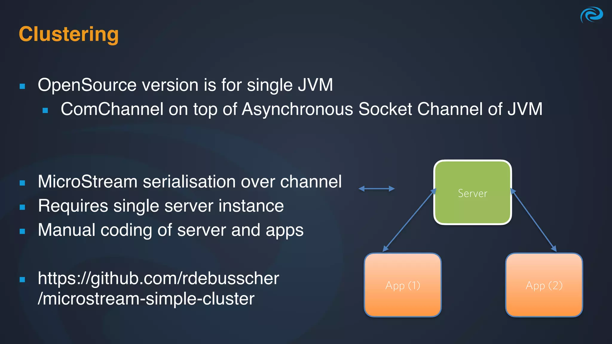 MicroStream-WithoutDatabase.pdf