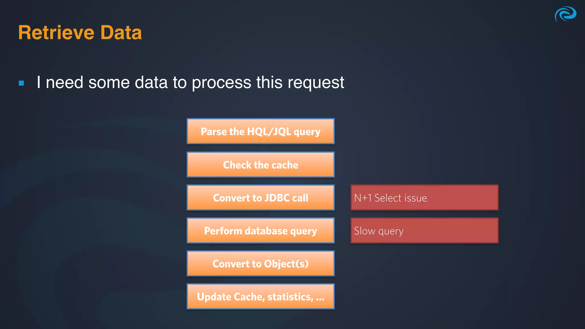 MicroStream-WithoutDatabase.pdf