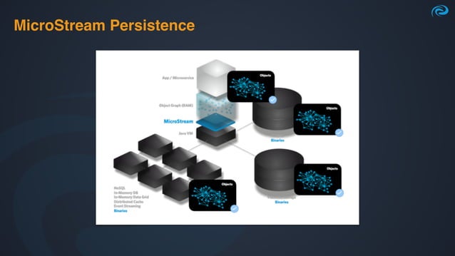MicroStream-WithoutDatabase.pdf