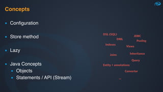 MicroStream-WithoutDatabase.pdf