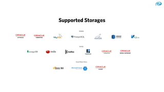 MicroStream-WithoutDatabase.pdf