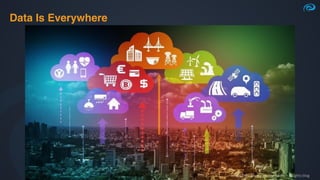 MicroStream-WithoutDatabase.pdf