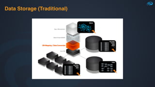MicroStream-WithoutDatabase.pdf