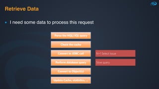 MicroStream-WithoutDatabase.pdf