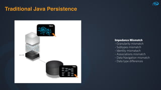 MicroStream-WithoutDatabase.pdf